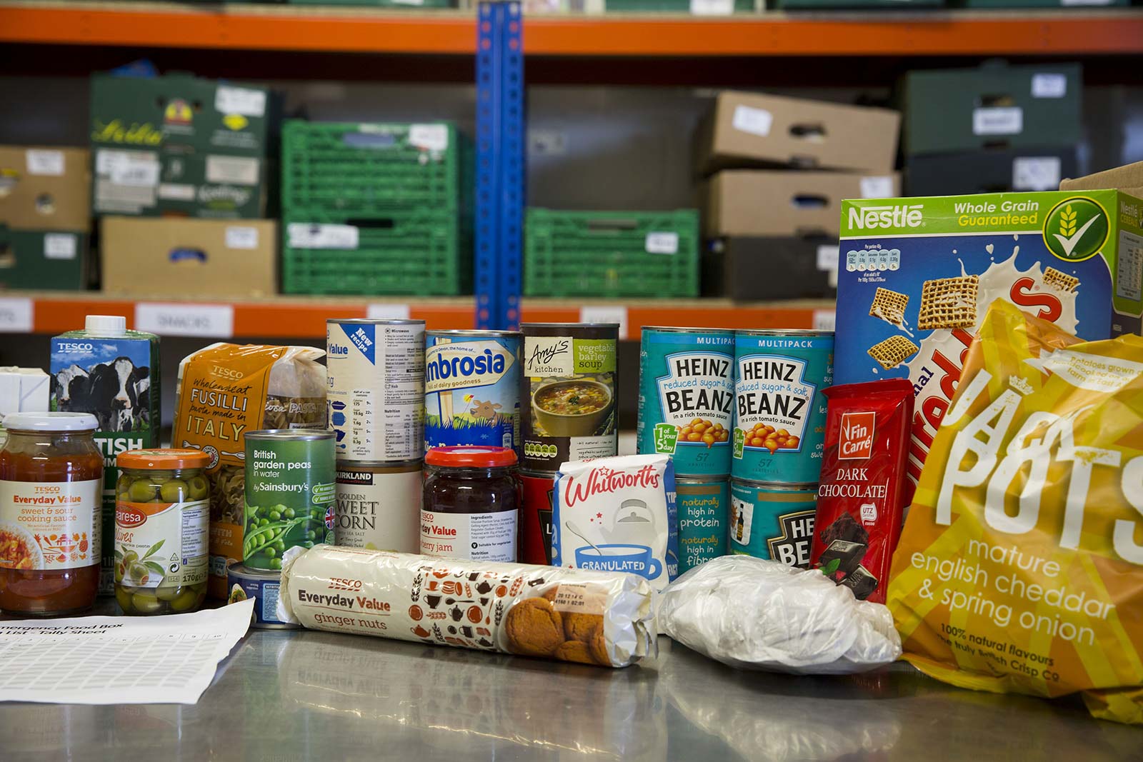 Six facts about food bank use in the UK | Manchester South Central Foodbank